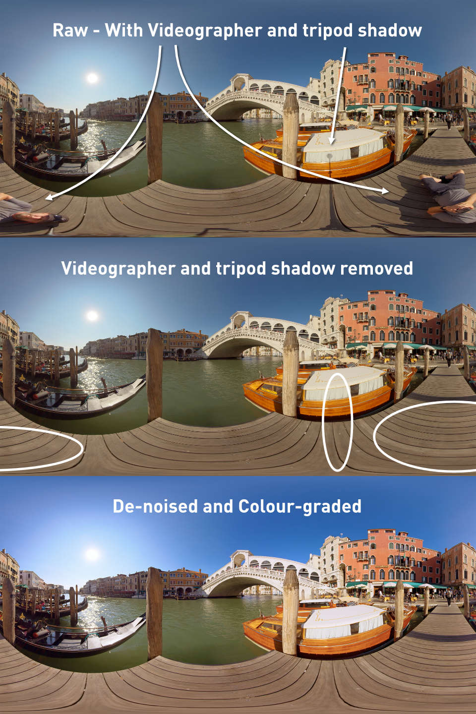 How To Make 360 Videos Like A Pro